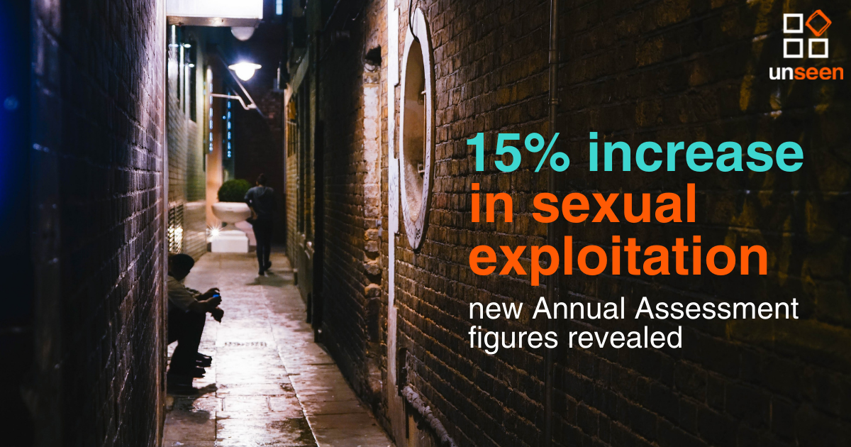 Alarming rise in sexual exploitation for third year running - Unseen